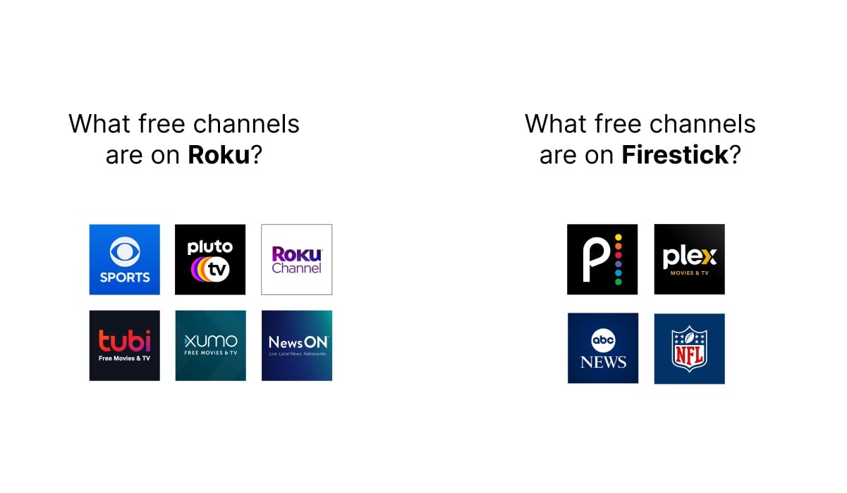 Roku vs Firestick | Ultimate Streaming Guide 2022 | AirBeamTV