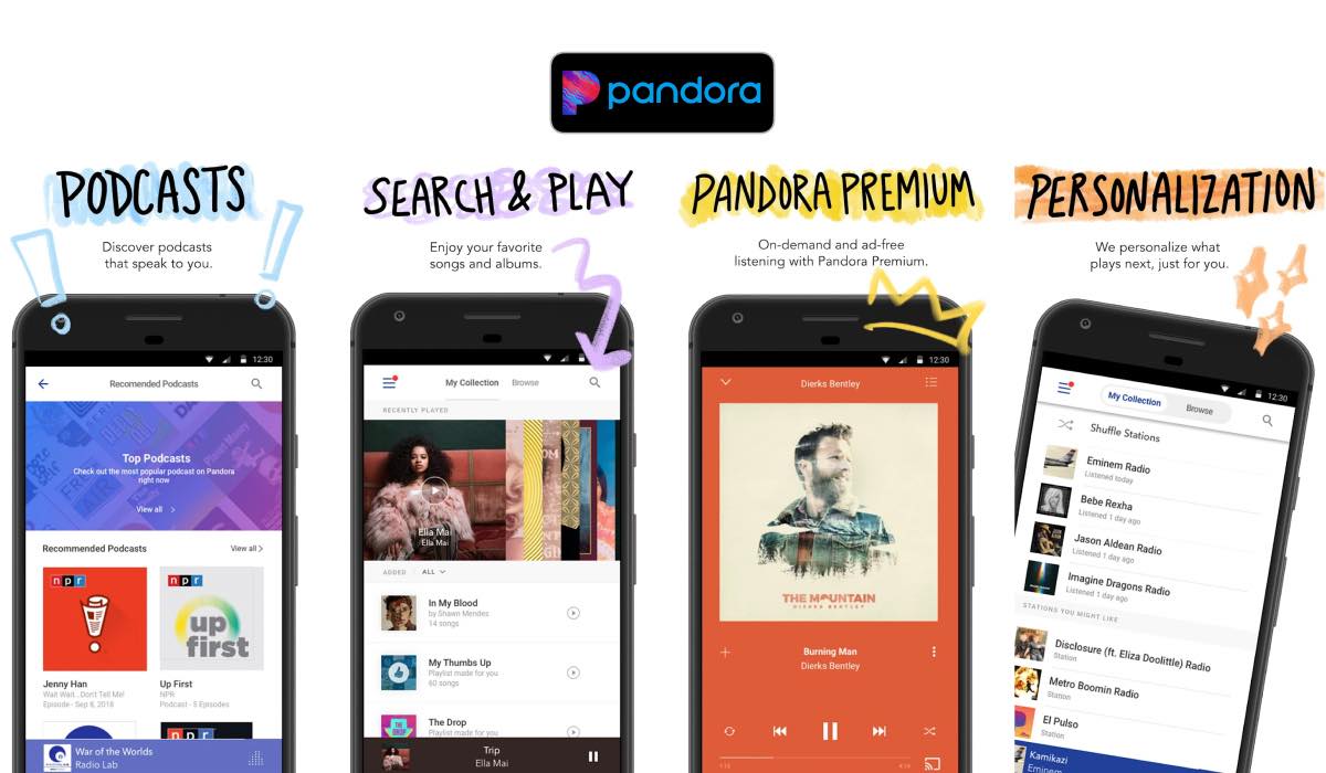 25 Best Samsung Smart TV Apps In 2024 | AirBeamTV